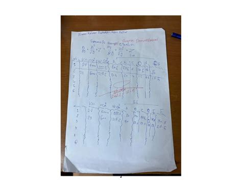 Exp No 7 Bernoullis Theorem Demonstrationpdf