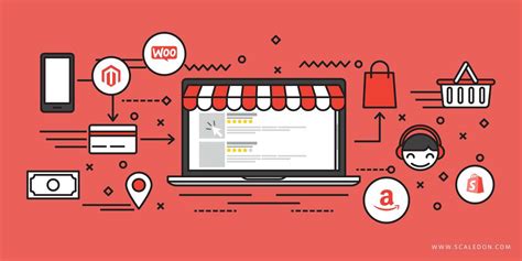 Best E Commerce Platforms To Make Money With