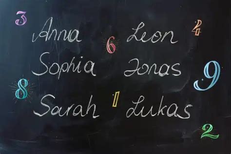 About Numerology Meanings Life Path And Destiny Number