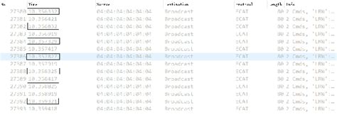Figure 12 From Multi Dof Motion Control System Design And Realization Based On Ethercat
