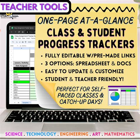 Student Progress Tracker Pack Supporting Self Paced Learning And Accountability Made By Teachers Student Progress Tracker Pack Supporting Self Paced Learning And Accountability Made By Teachers