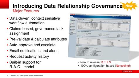 Ppt Oracle Master Data Management Con8804 Oracle Master Data Management Portfolio Overview