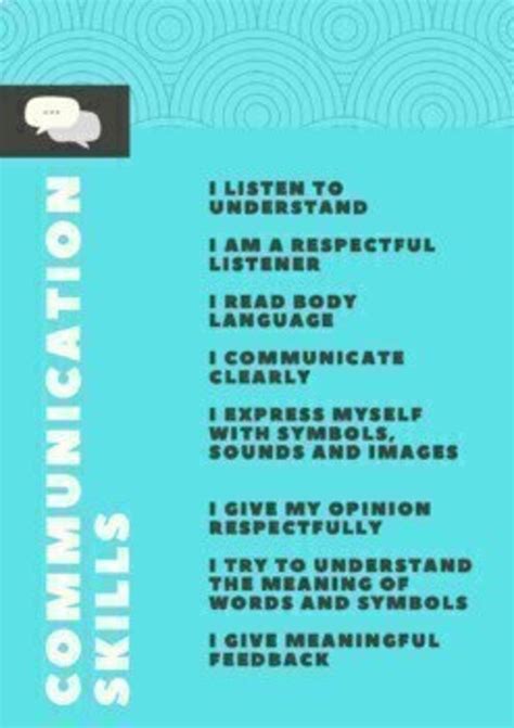 Pyp Myp Atl Approaches To Learning Posters Etsy