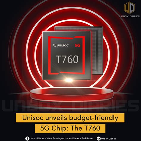 Unisoc Unveils Budget Friendly G Chip The T Unbox Diaries