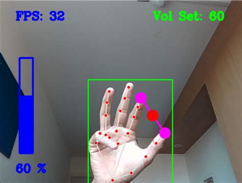 Github Techno504handtracking Hand Tracking And Volume Control With