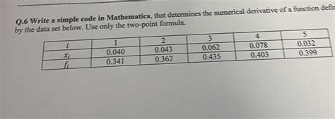 Solved Q6 Write A Simple Code In Mathematica That