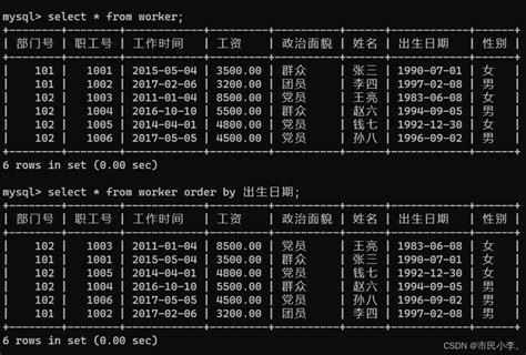 Mysql数据库的相关干货mysql创建储存函数统计工作十年以上的员工人数 Csdn博客