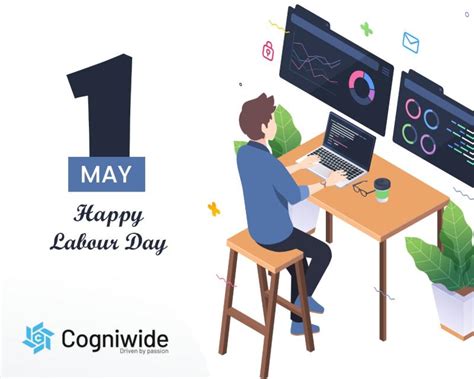 Kannadhasan Kasi On Linkedin Cogniwide