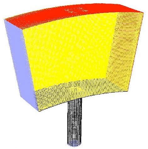 Fluent Mesh For The Three Dimensional Simulations Comprised Of The Download Scientific Diagram