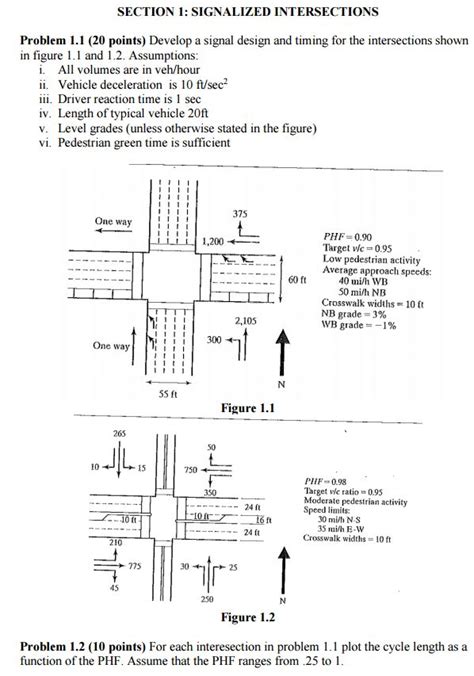 Develop A Signal Design And Timing For The