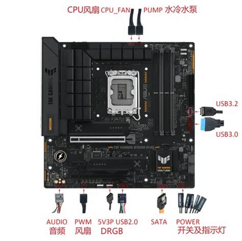 通用機箱跳線連接圖示 數碼 Inewsdb 日日新聞．掌握每日新鮮事