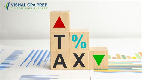 Mastering The Complexities Of Taxation In The Reg Section Vishal Cpa Prep