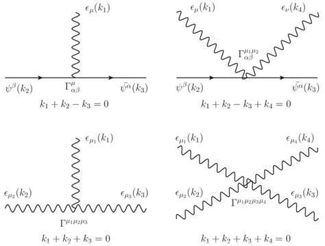 Ncqed Feynman Rules With All Gauge Fields Incoming Download Scientific Diagram
