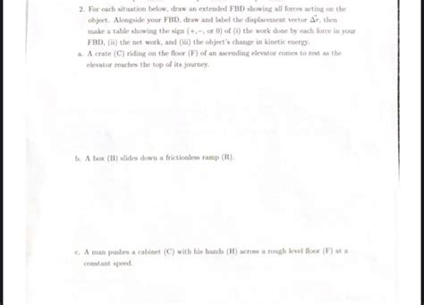 Solved 2 For Each Situation Below Draw An Extended FBD