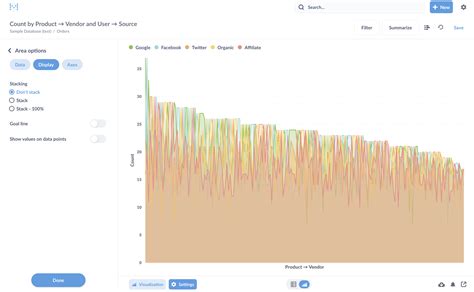 Area Charts Should Default To Stack · Issue 28515 · Metabasemetabase