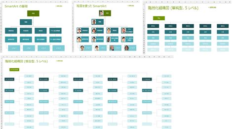 エクセルで組織図を作るテンプレートを活用してみよう