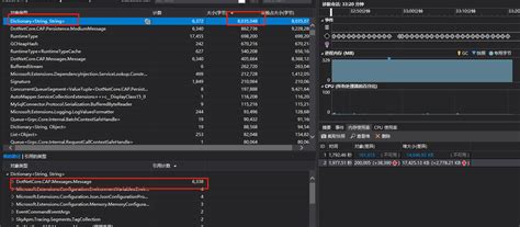 资源占用问题 · issue 1021 · dotnetcore cap · github