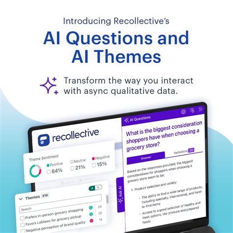 recollective on linkedin qualitativeresearch ai marketresearch