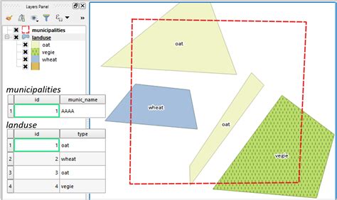 Qgis Update Polygon Layer With Summarized Areas From Other Polygon Layer Geographic