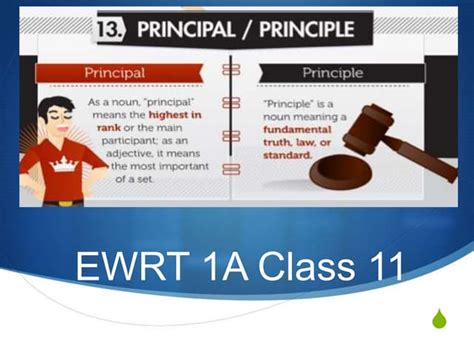 Class 11 N Ppt