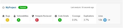 How To Analyse Your Code With Sonarcube