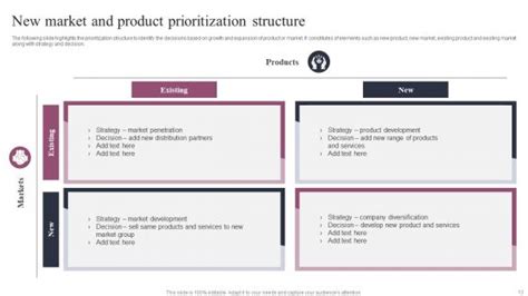 Prioritization Structure Ppt PowerPoint Presentation Complete Deck With Slides