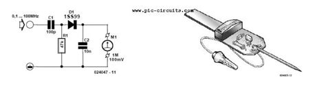 Rf Probe Circuit Edn