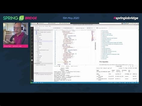Spring Io Talk Spring On Kubernetes From Spring Io Class Central