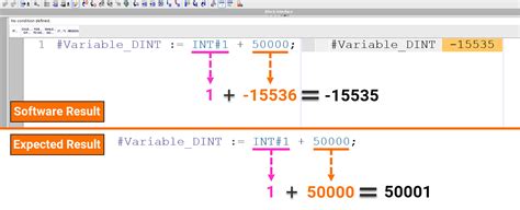 Constant Value Calculation Typed And Non Typed In Scl