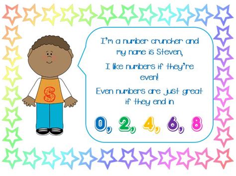 Odd Even Numbers Poster