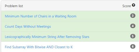 Sukhpreet Singh On Linkedin Leetcode Geeksforgeeks Dsa Contests Problemsolving Coding
