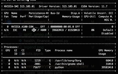 Discrepancy Between NVIDIA Smi And Torch Cuda Memory Allocated