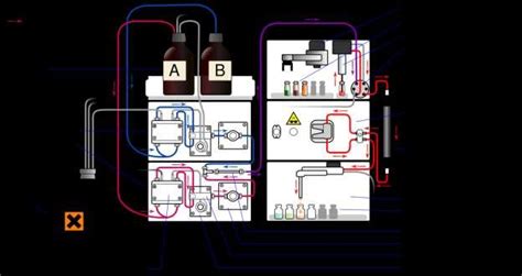 Schematic Representation Of MPLC Instrumentation Download Scientific Diagram