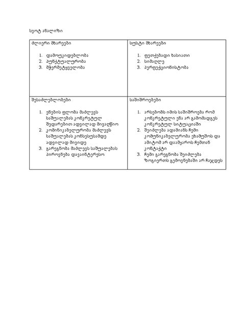 სვოტ ანალიზი 1 Pdf