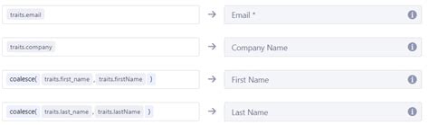 Hubspot Community Using As Middleware For Updating Hubspot Hubspot Community