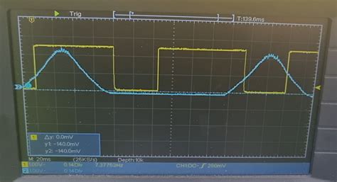 Gpio Interrupts Crosstalk Auslösung 2er Kanäle Allgemeines
