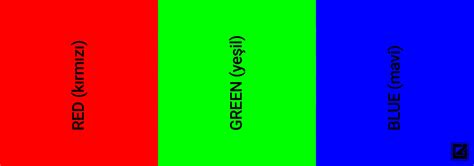 Rgb Nedir