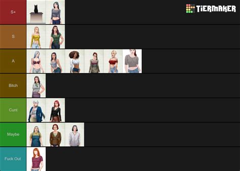 our red string characters tier list community rankings tiermaker