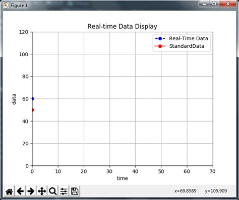 how to disable the close button in matplotlib stack overflow