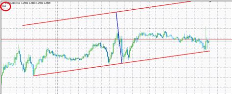 Calculate The Distance Between Two Parallel Lines Including Ripple Ripple Transaction