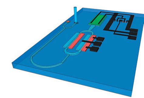 前沿技术 逍遥科技