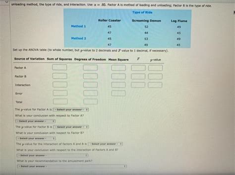 Solved Unloading Method The Type Of Ride And Interaction