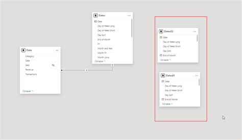 Create A Measure Using A Two Different Filtered Vi Microsoft