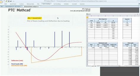 Mathcad新手入门 Mathcad中文网站 Mathcad中文网站