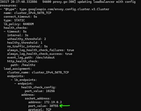 Kubernetes How The K8s Service Port Mapping Works Stack Overflow