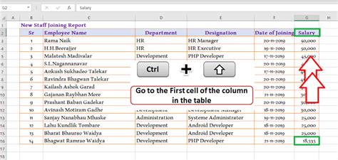 30 Excel Shortcut Keys That Make Excel User Friendly Z LIB CLICK