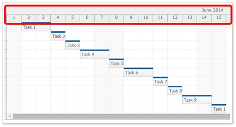 Aspnet Gantt Chart Pdf Export C Vbnet Daypilot Code