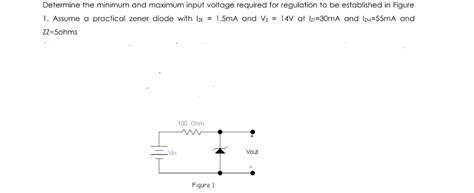 Solved Determine The Minimum And Maximum Input Voltage Chegg