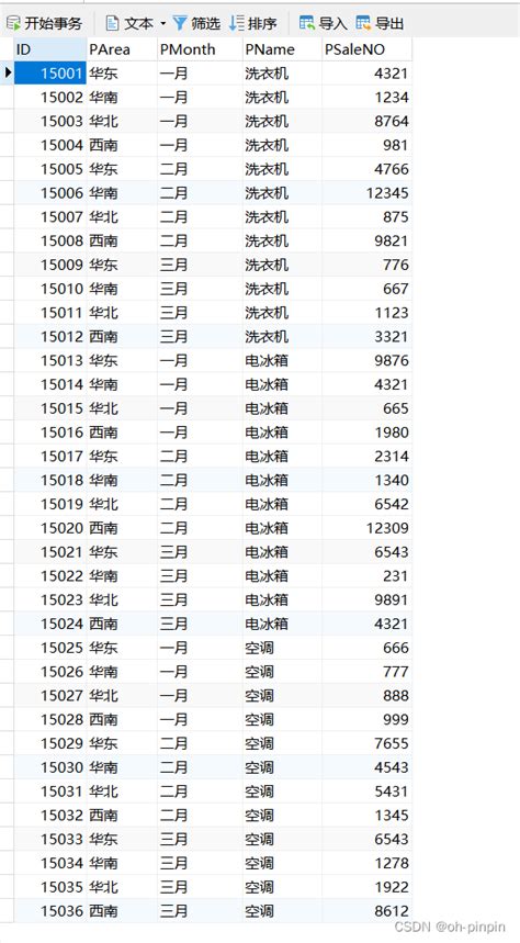 数据库sql查询（一）sql55数据库怎么查看 Csdn博客