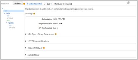 AWS API Gateway入门